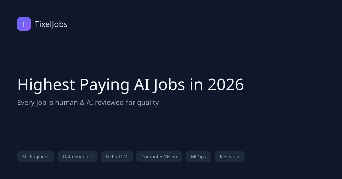 Highest Paying AI Jobs in 2026 | TixelJobs — Jobs at AI Companies